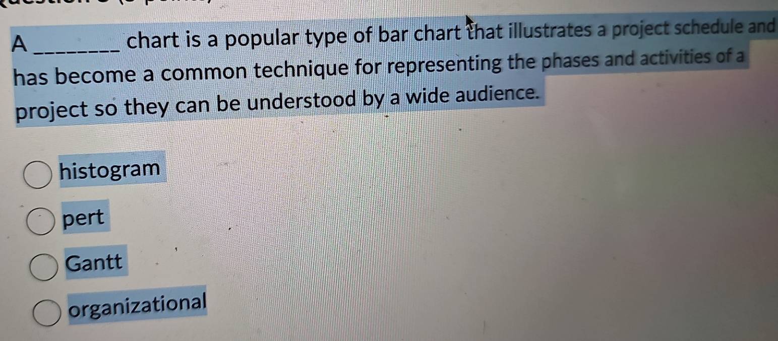 Solved: A chart is a popular type of bar chart that illustrates a ...