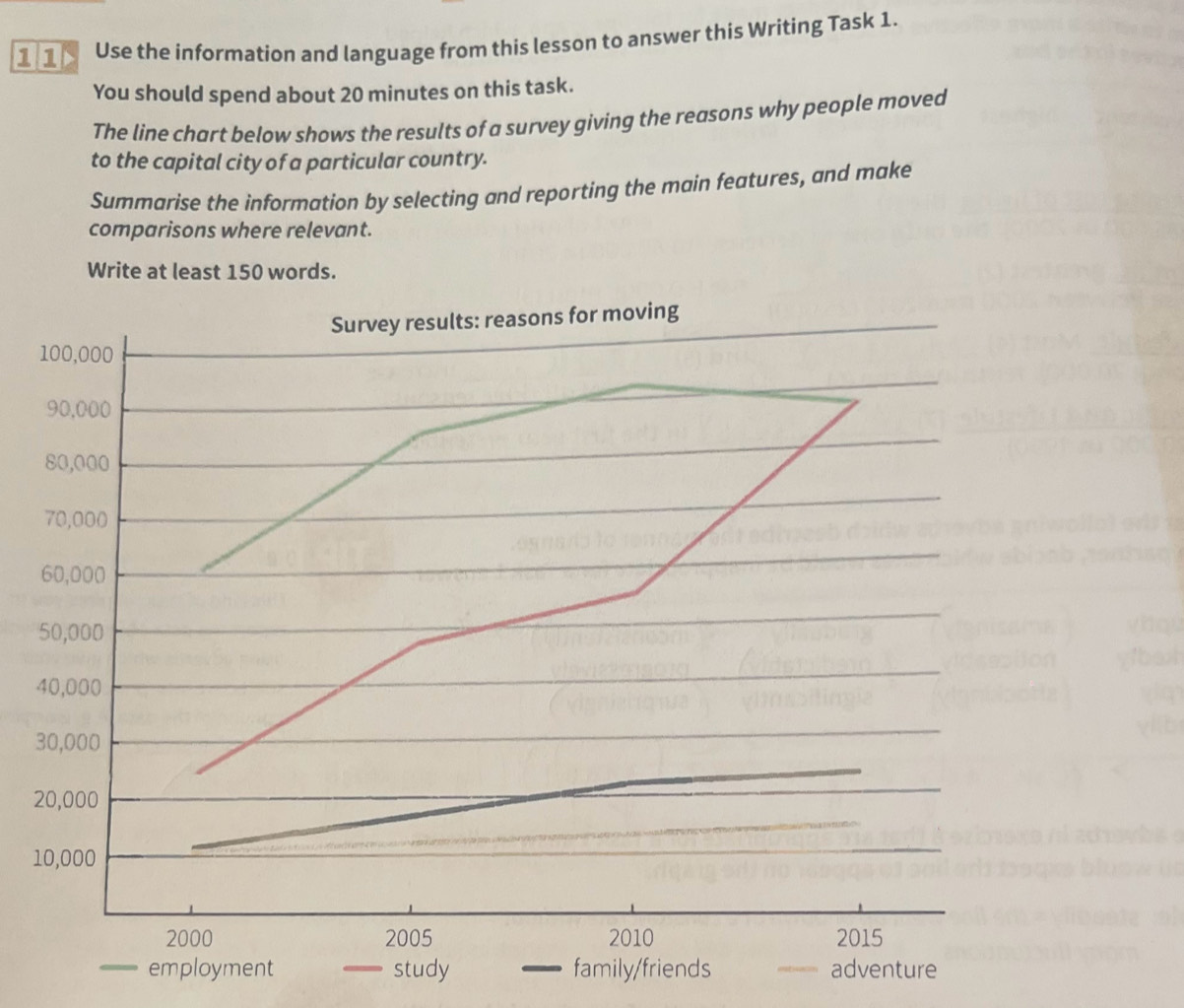 Solved: Do Use the information and language from this lesson to answer ...