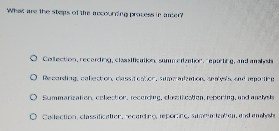 Solved: What are the steps of the accounting process in order ...