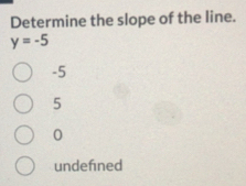 Solved: Determine the slope of the line. y=-5 -5 5 0 undefined [Math]
