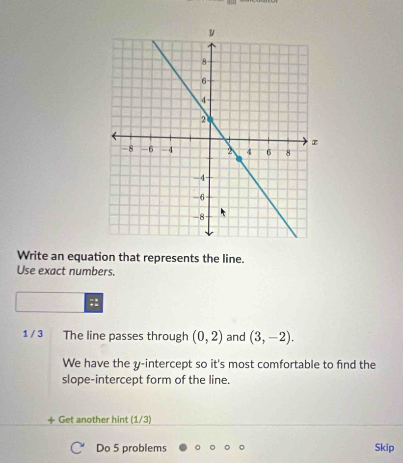 Solved: Write an equation that represents the line. Use exact numbers ...