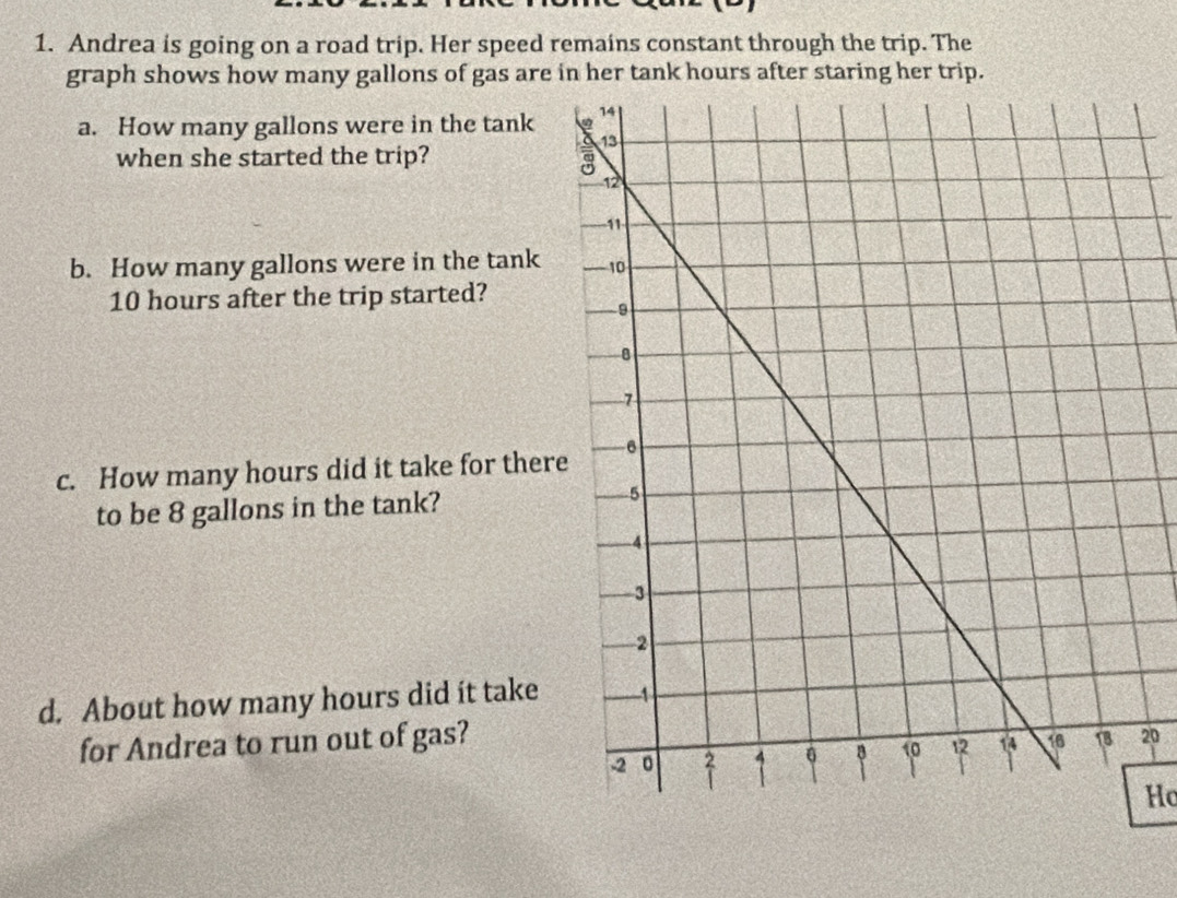 Solved: Andrea is going on a road trip. Her speed remains constant ...