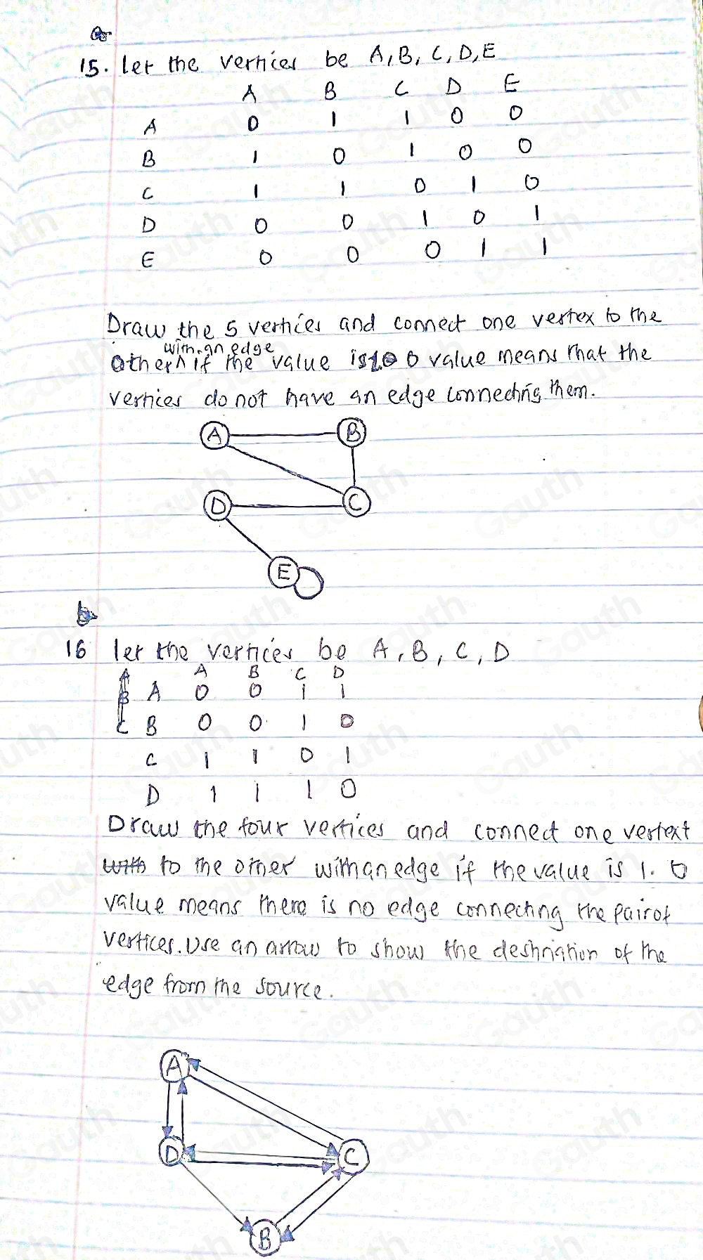 Solved: Draw the undirected graph represented by adjacency matrix A ...