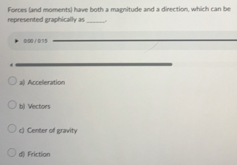 Solved: Forces (and moments) have both a magnitude and a direction ...