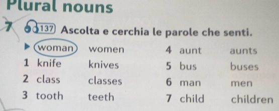 Risolto:Plural nouns 7 137 Ascolta e cerchia le parole che senti. woman ...