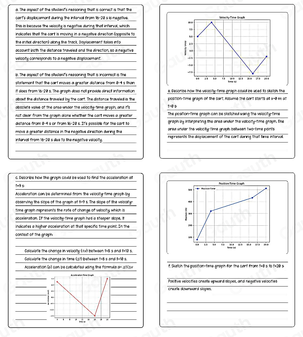 Solved: A lab cart moves along a straight horizontal track. The graph ...
