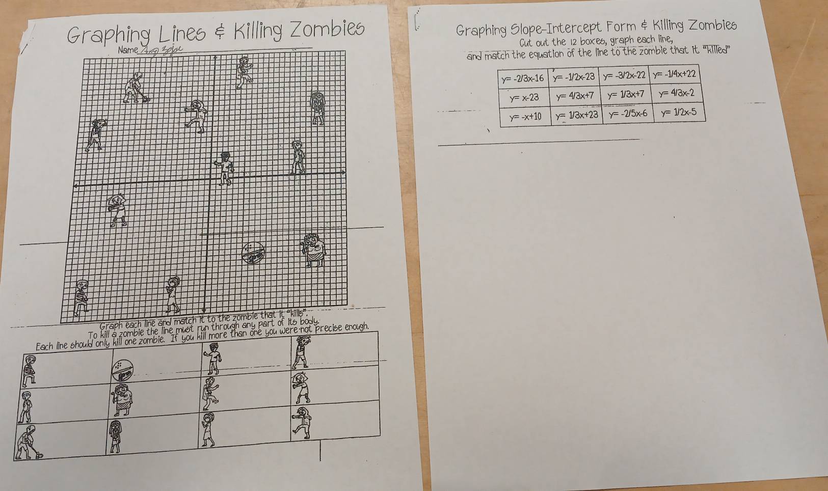 Solved: Graphing Lines & Killing Zombies Graphing Slope-Intercept Form ...