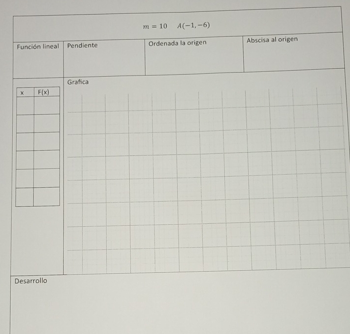 Resuelto:m=10 A(-1,-6) Función lineal Pendiente Ordenada la origen ...