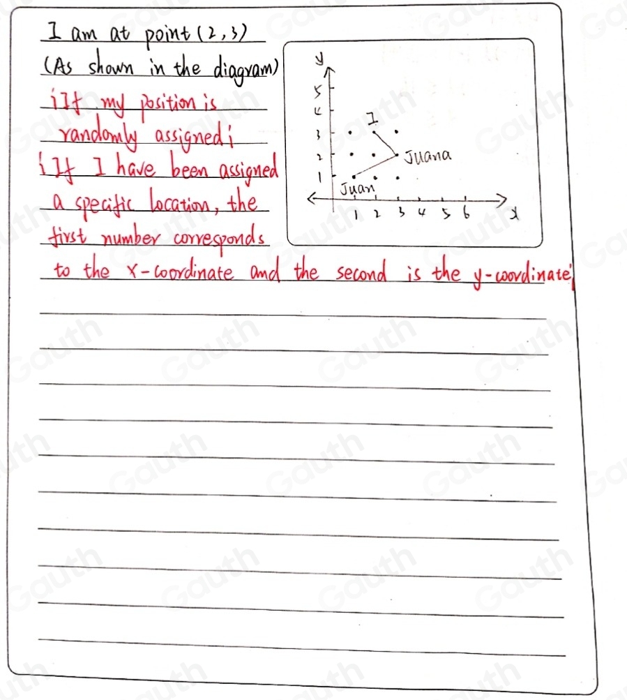 Solved: Now let us visualize the situation in the Cartesian plane ...