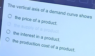 Solved: The vertical axis of a demand curve shows the price of a ...