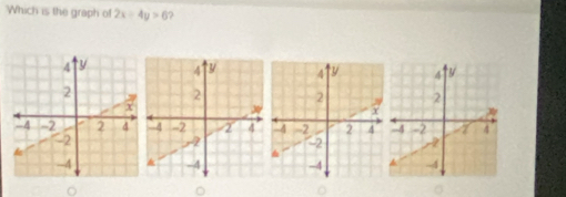 Solved: Which is the graph of 2x=4y>6 ? [Math]