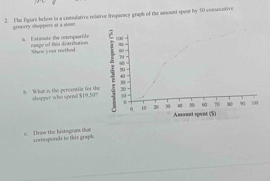 Solved: The figure below is a cumulative relative frequency graph of ...