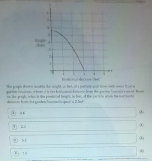 Solved: The graph shown models the height, in feet, of a particle as it ...