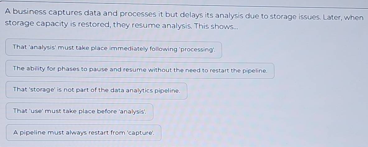 Gelöst:A business captures data and processes it but delays its ...