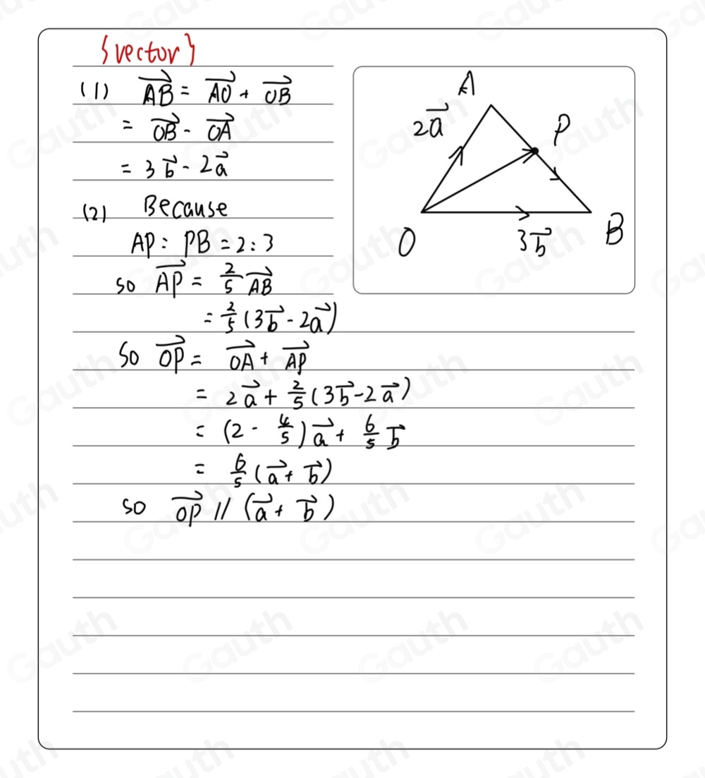 Solved: OAB is a triangle. a) Find vector AB in terms of a and b. vector OA=2a Note: Ignore ...