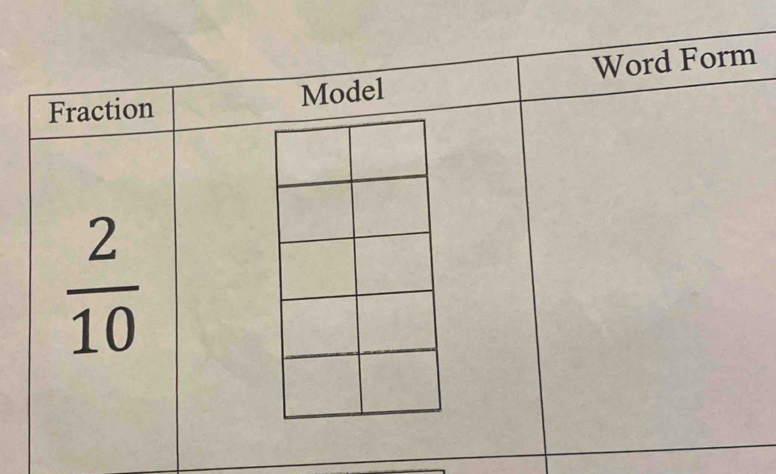 Solved: Fraction Model Word Form 2/10 [Math]