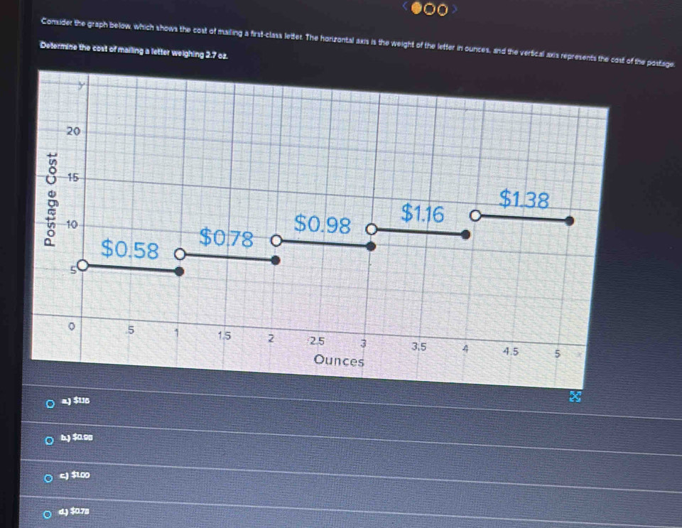 Solved: Consider the graph below, which shows the cost of mailing a ...