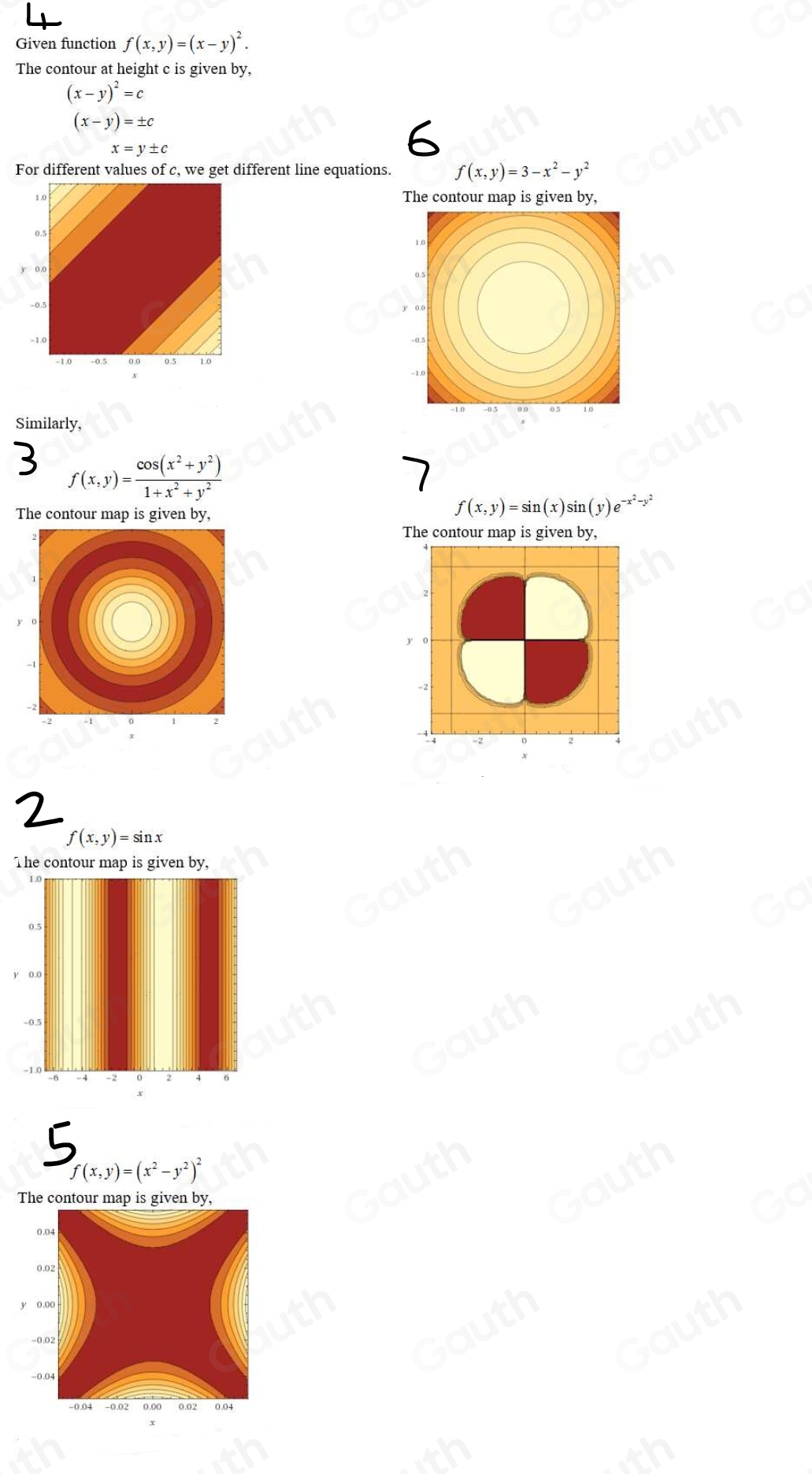 Solved: Match the functions with their contour plots labeled A - G ...
