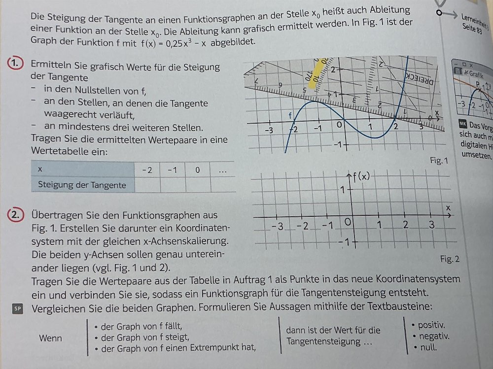 Gelöst:Die Steigung der Tangente an einen Funktionsgraphen an der ...