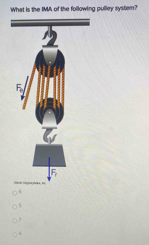 Solved: What is the IMA of the following pulley system? @ 6 5 7 4 [Physics]
