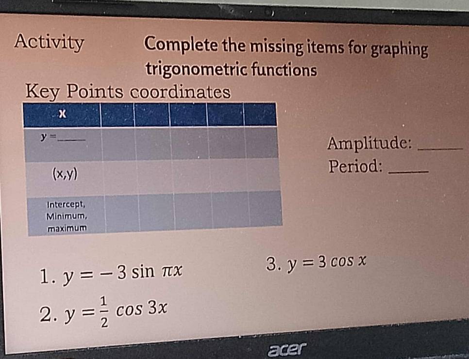 Solved: Activity Complete the missing items for graphing trigonometric ...