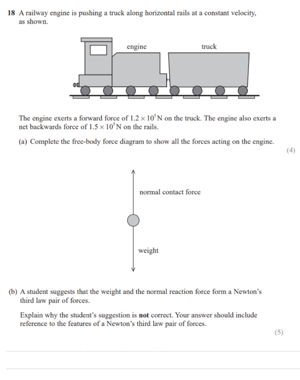 Solved: A railway engine is pushing a truck along horizontal rails at a ...