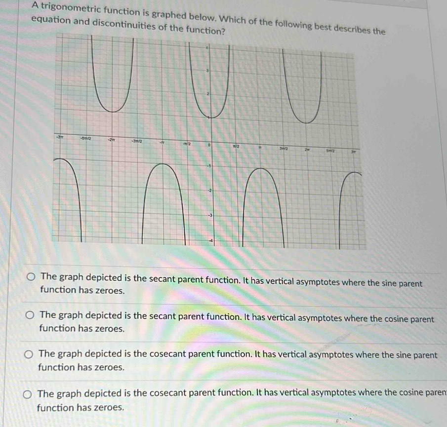 Solved: A trigonometric function is graphed below. Which of the ...