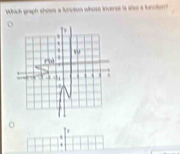 Solved: Which graph shows a function whose inverse is also a function? n . [Math]