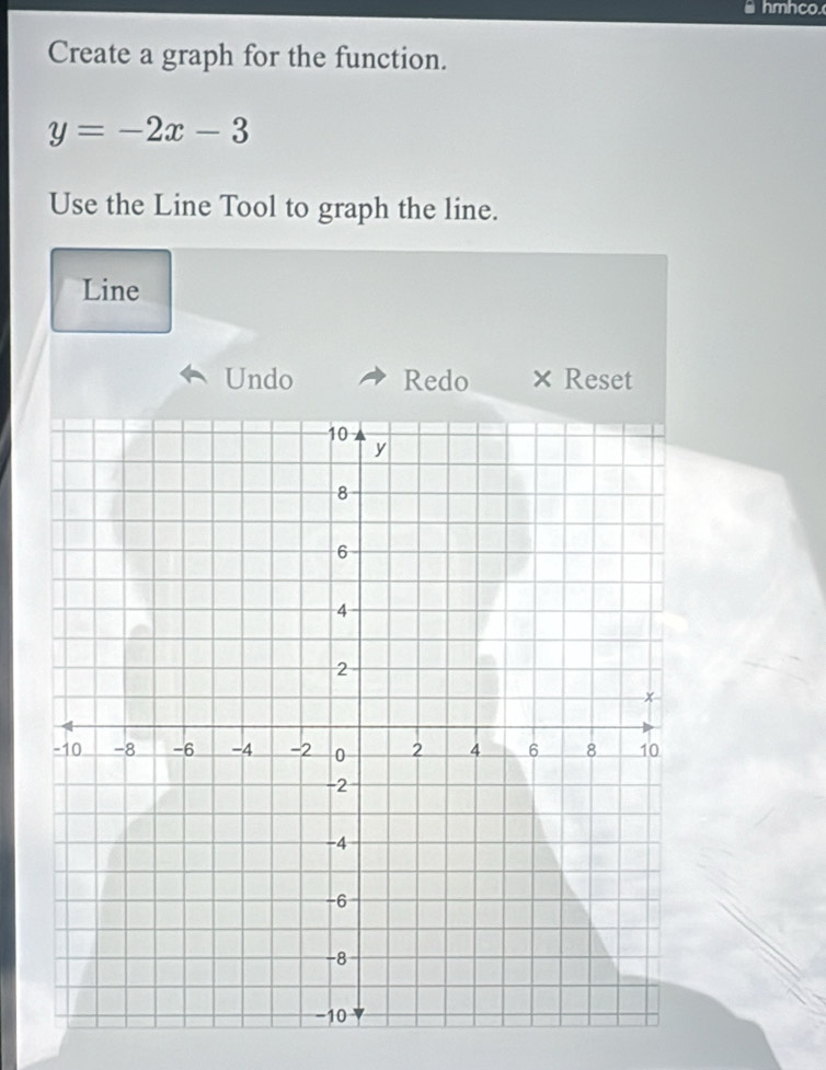Solved: hmhco. Create a graph for the function. y=-2x-3 Use the Line ...