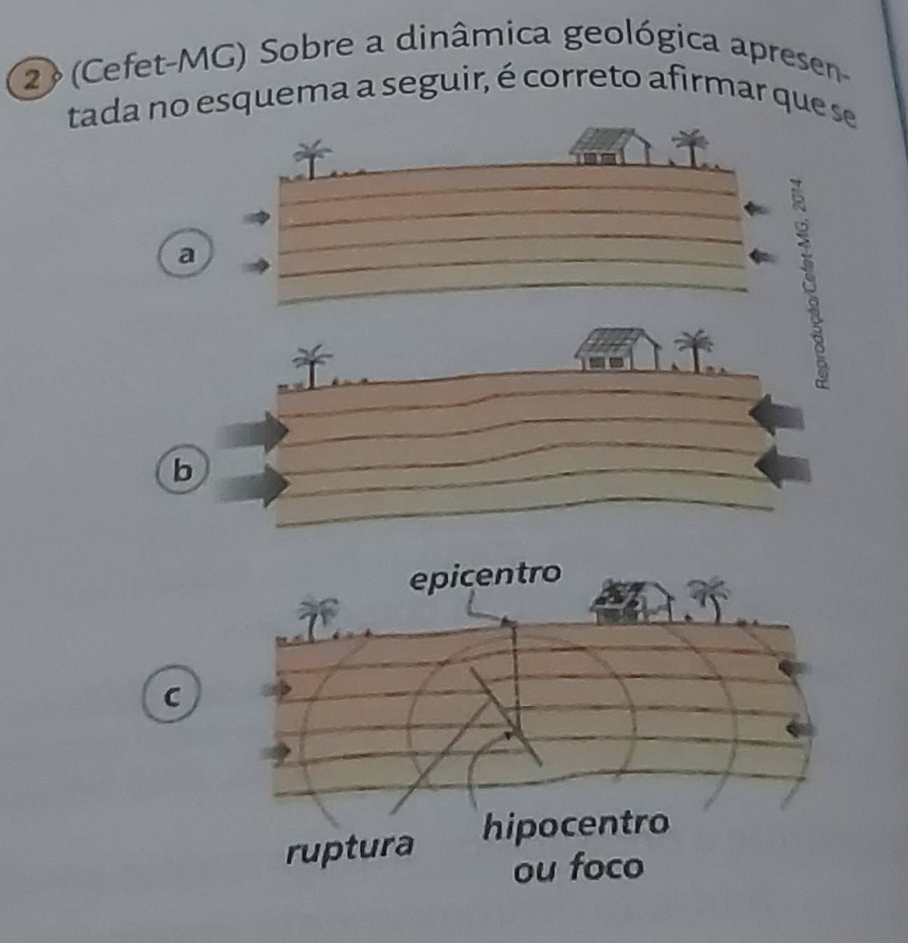 Resolvido:2 (Cefet-MG) Sobre a dinâmica geológica apresen tada no ...