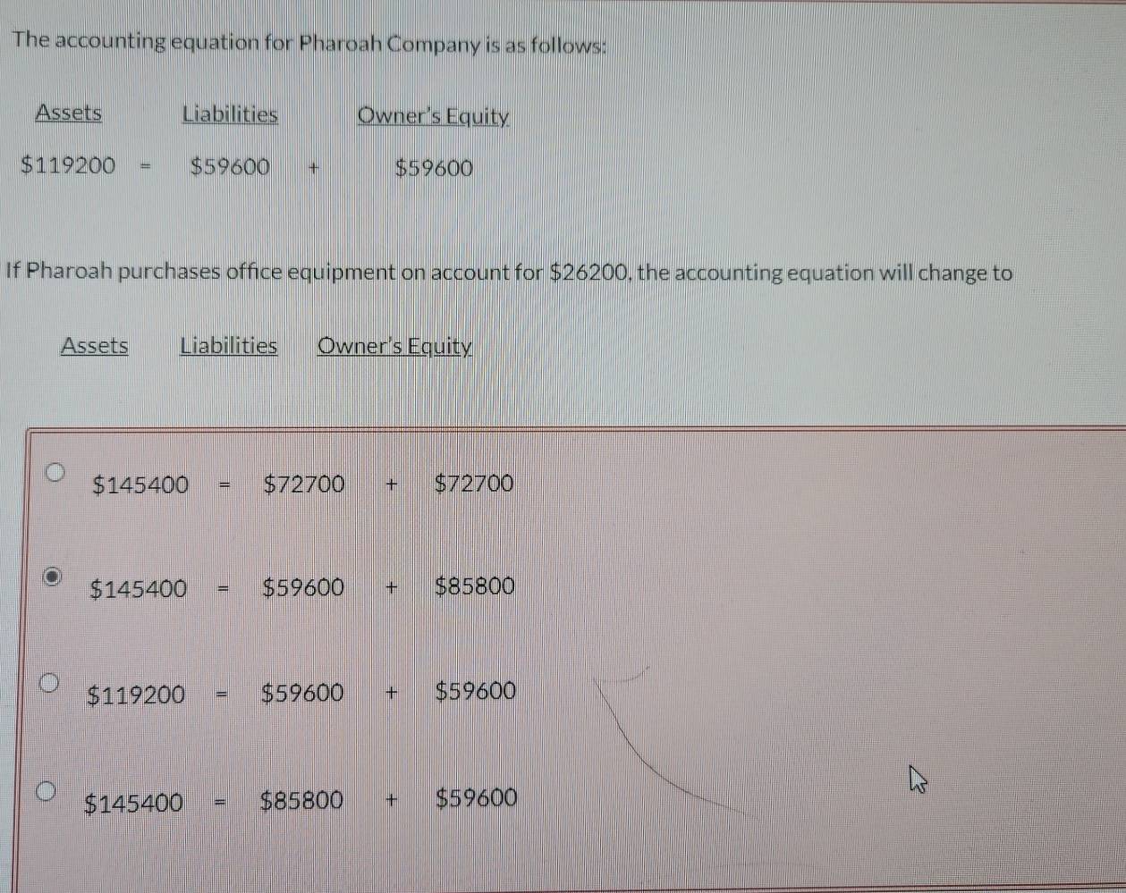 Solved: The accounting equation for Pharoah Company is as follows ...