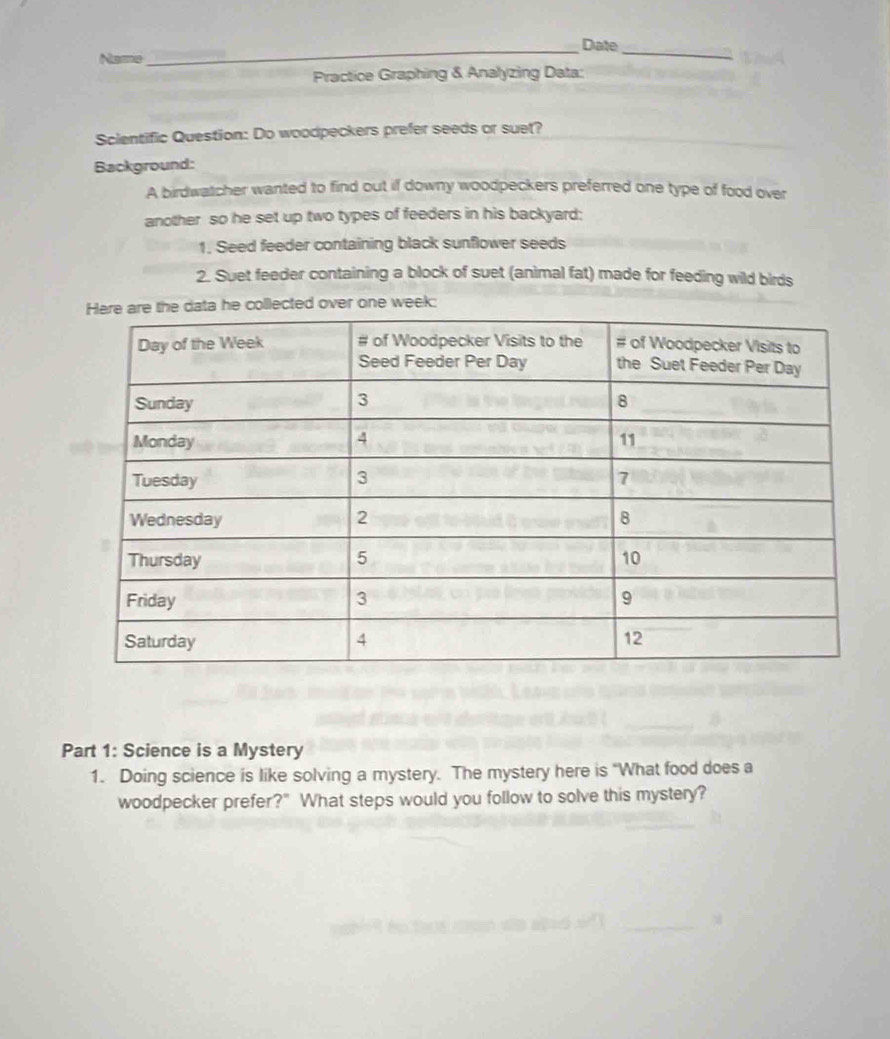 Solved: Date Name _ Practice Graphing & Analyzing Data: Scientific ...