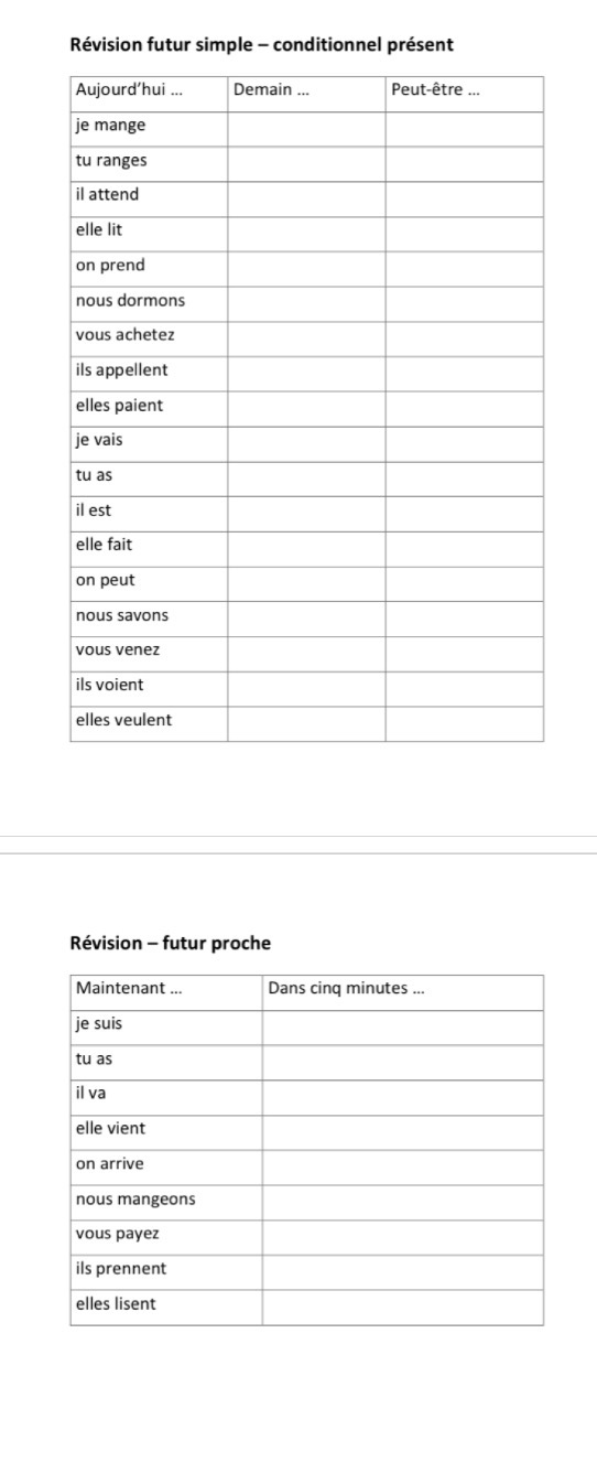 Gelöst:Révision futur simple - conditionnel présent Révision - futur proche