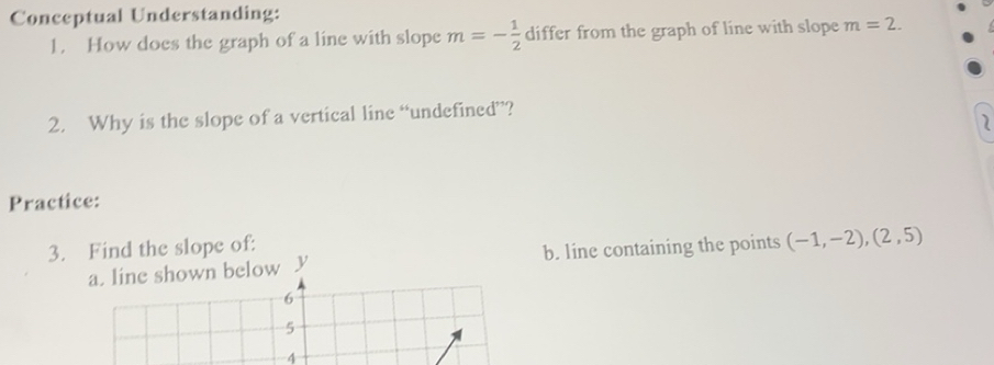 Solved: Conceptual Understanding: 1. How does the graph of a line with slope m=- 1/2 differ from ...
