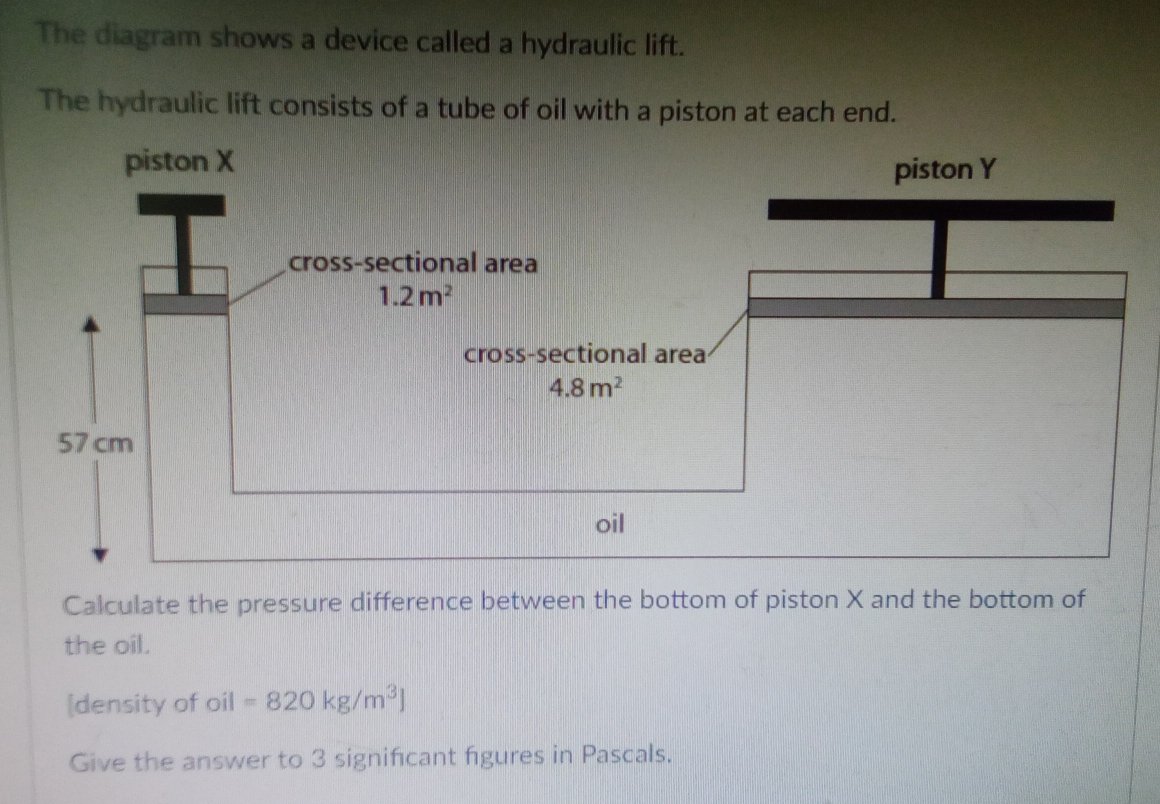 Telah dijawab:The diagram shows a device called a hydraulic lift. The ...