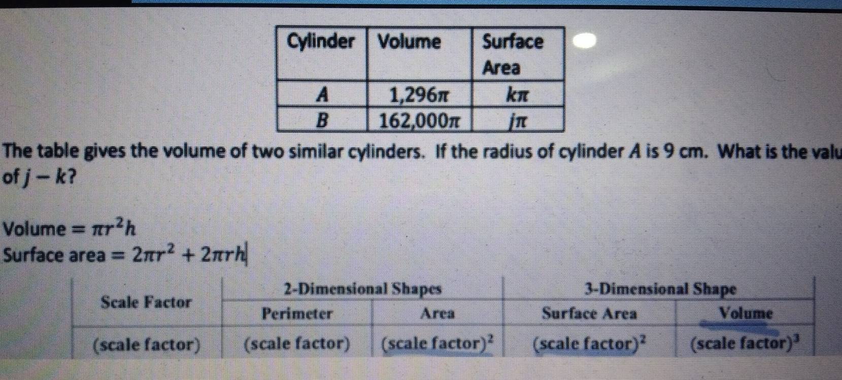 Solved: The table gives the volume of two similar cylinders. If the ...