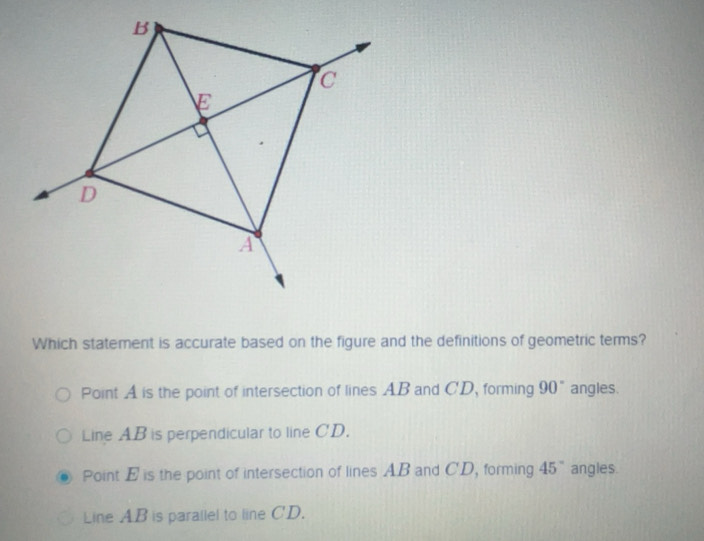 Resuelto:Which statement is accurate based on the figure and the ...