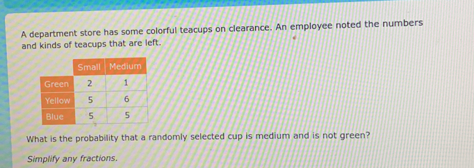 A department store has some colorful teacups on clearance. An employee ...