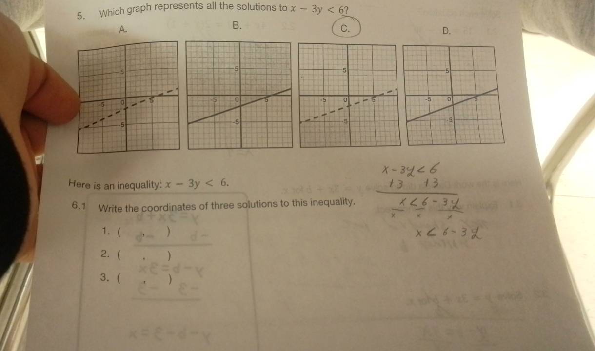 Solved: Which graph represents all the solutions to x-3y