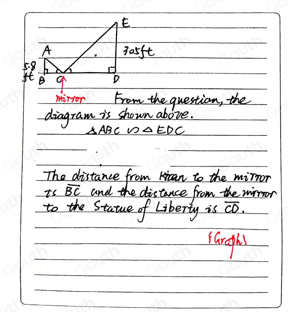 Solved: Kiran is visiting the Statue of Liberty. He wants to test the ...