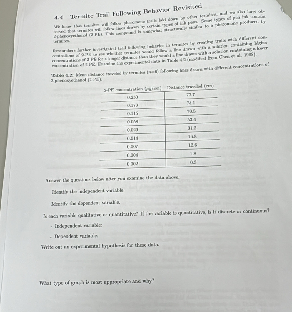 Solved: 4.4 Termite Trail Following Behavior Revisited We know that ...