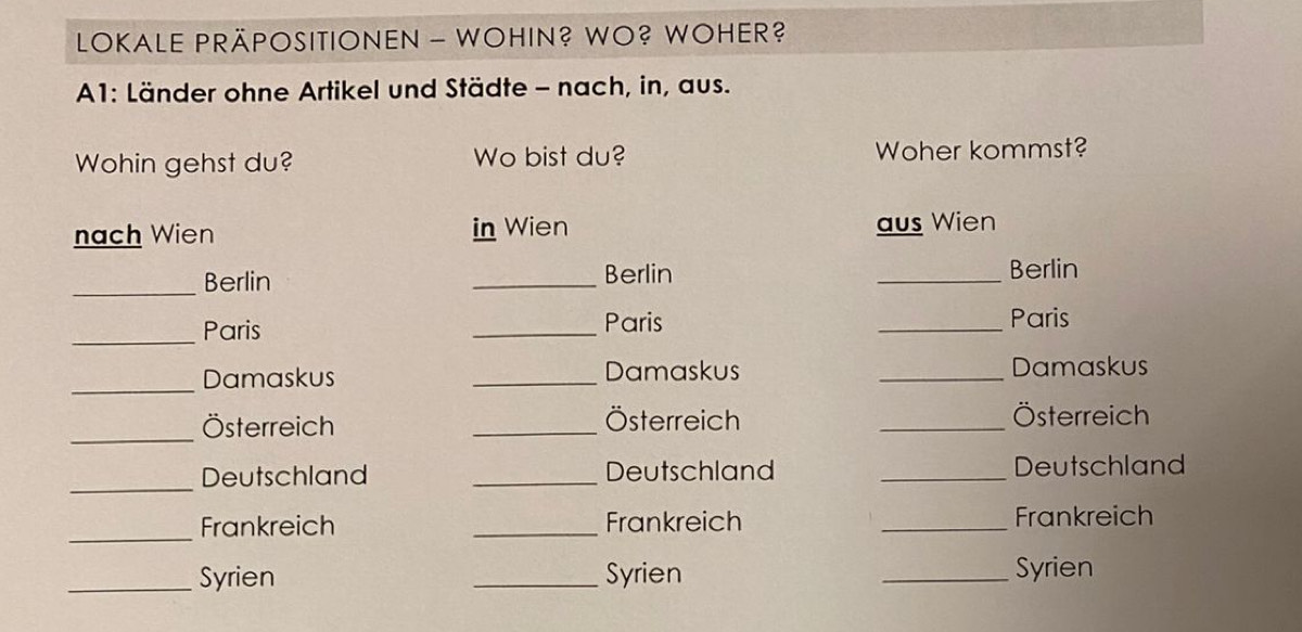 Gelöst:LOKALE PRÄPOSITIONEN - WOHIN? WO? WOHER? A1: Länder ohne Artikel ...
