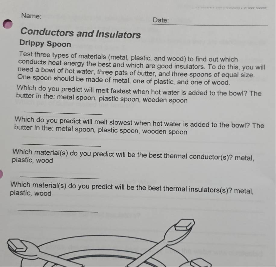 Solved: Name: Date: Conductors and Insulators Drippy Spoon Test three ...