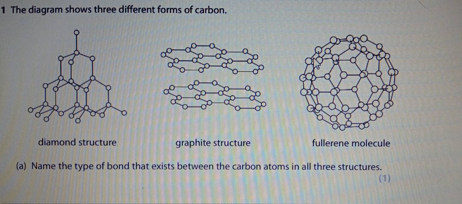 Solved: The diagram shows three different forms of carbon. diamond ...