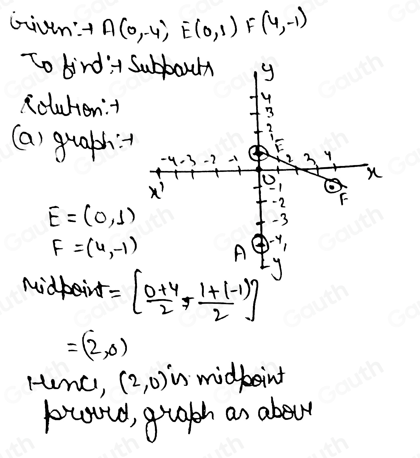 Solved: Tcisé 5: Consider, in an orthonormal system of axes x’Ox and y ...