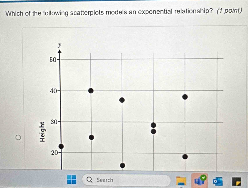 Solved: Which of the following scatterplots models an exponential relationship? (1 point) y 50 ...