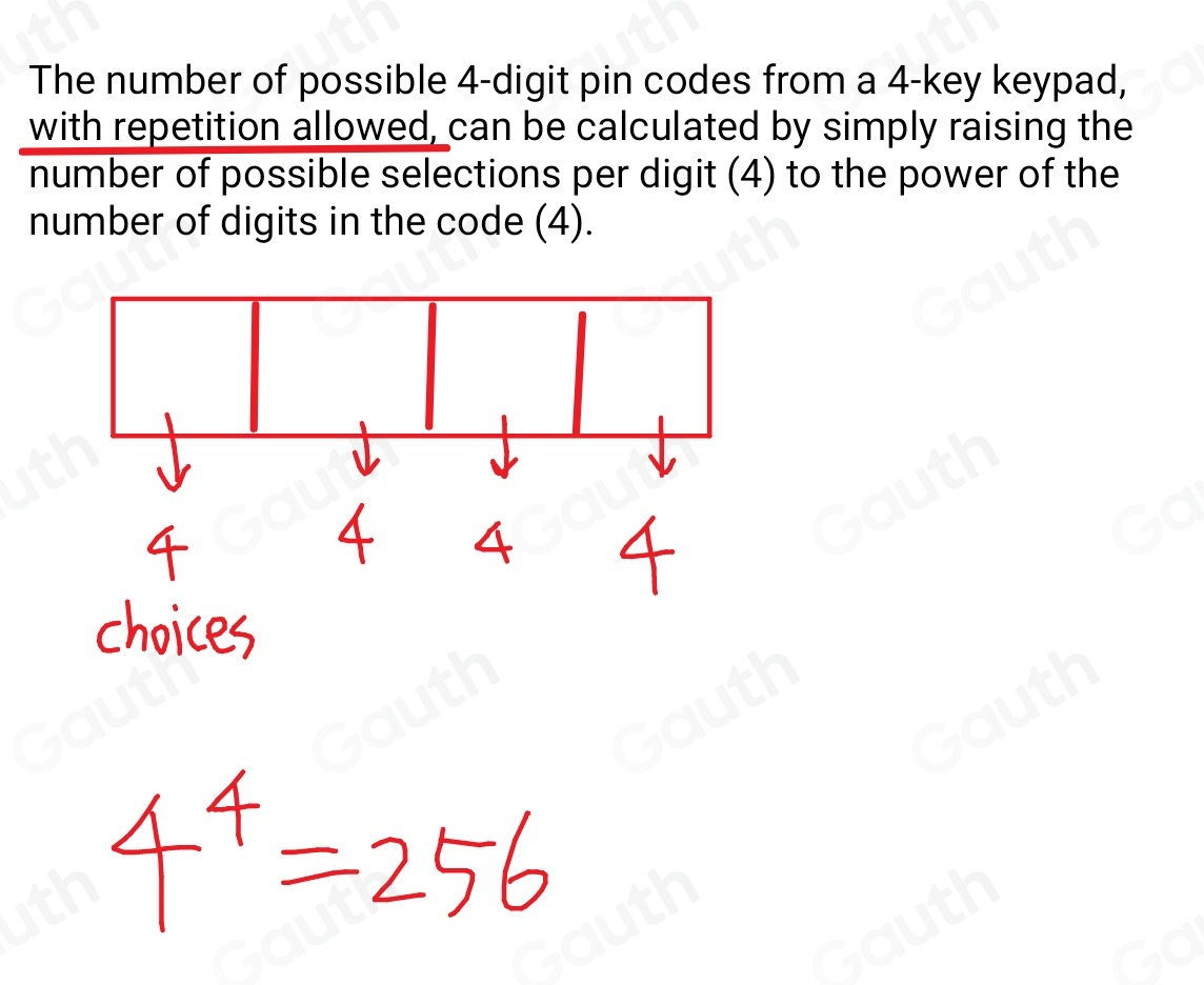Solved: A thief steals an ATM card and must randomly guess the correct four-digit pin code from ...
