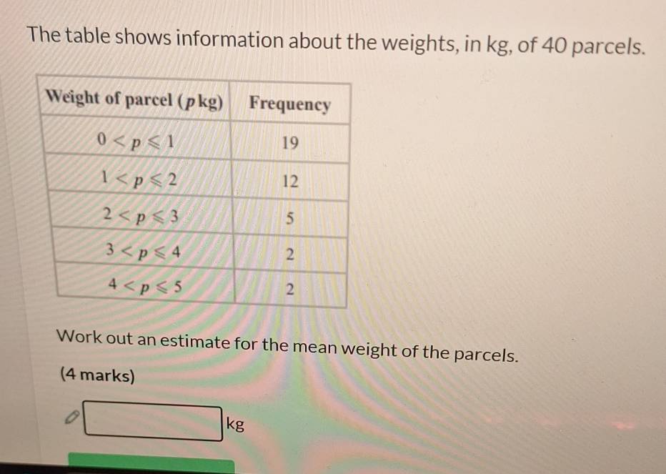 แก้ไขแล้ว:The table shows information about the weights, in kg, of 40 ...