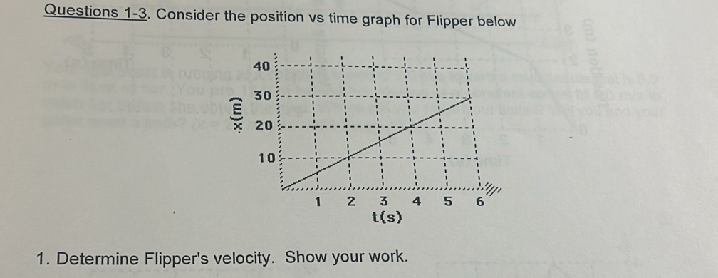 Solved: Questions 1-3. Consider the position vs time graph for Flipper below t(s) 1. Determine ...
