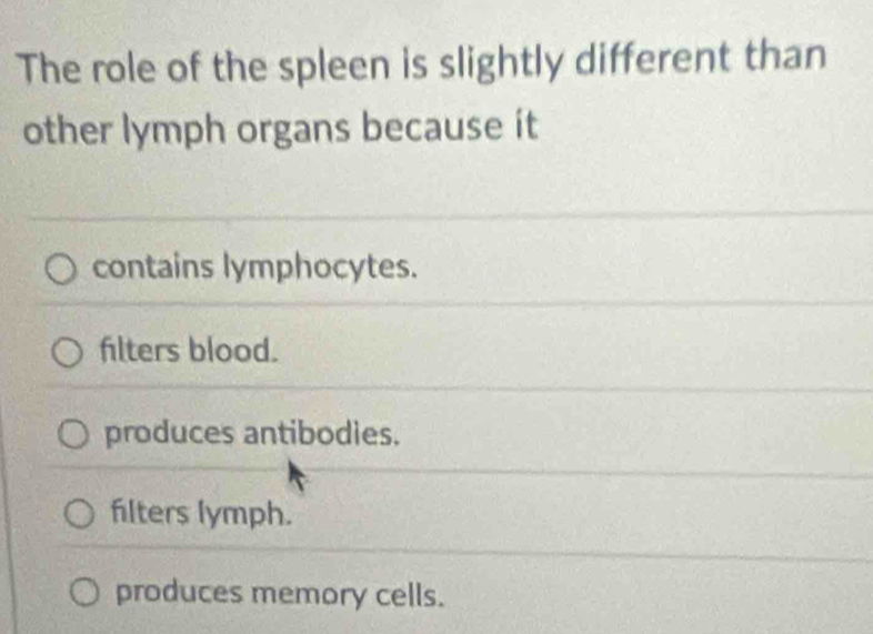 Solved: The role of the spleen is slightly different than other lymph ...